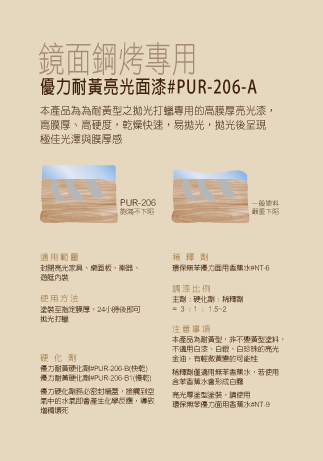 PUR壓克力漆 :: Juiyi