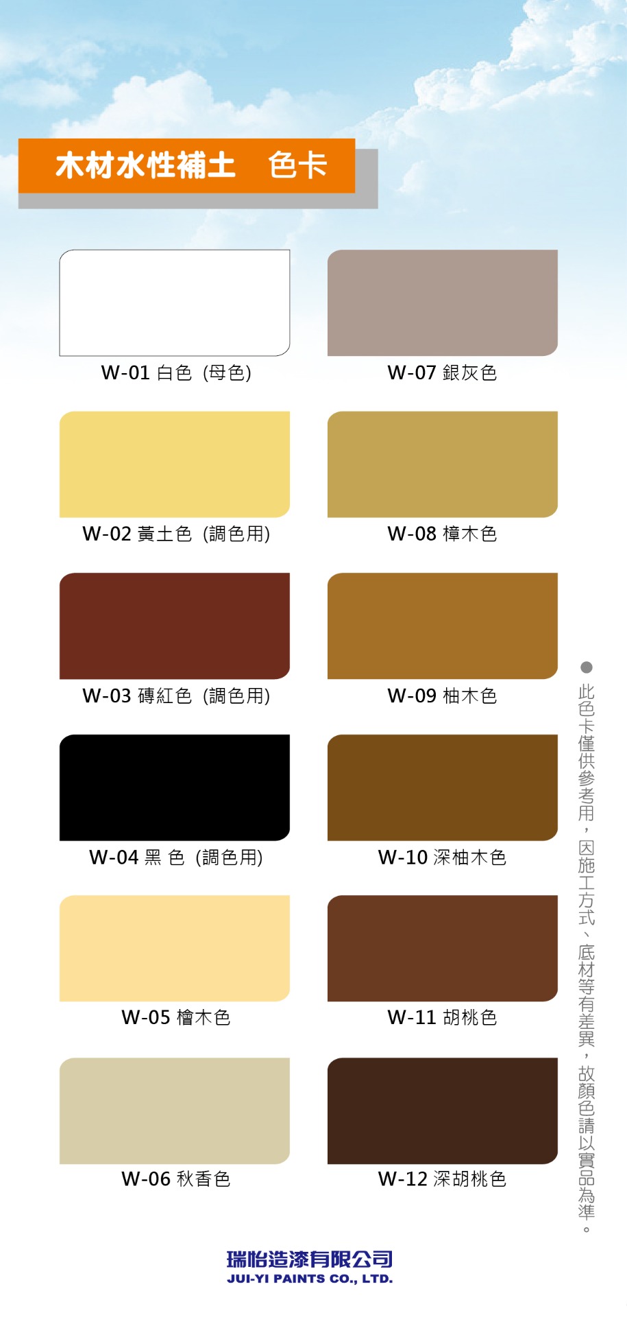 綠建材WF水性漆 :: 瑞怡造漆 JUIYI 騰豐 歐瑞士
