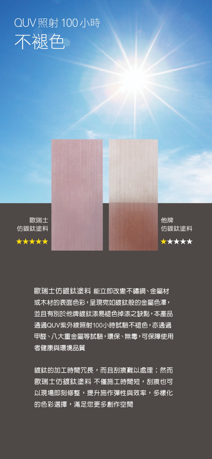 DT仿鍍鈦漆 :: 瑞怡造漆 JUIYI 騰豐 歐瑞士